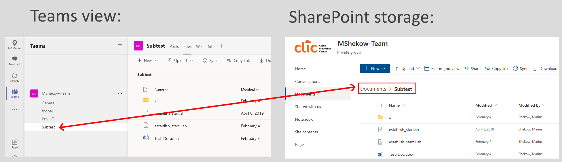 Myths of the Microsoft 365 cloud - Part III - Teams and its SharePoint ...